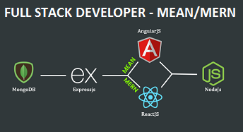 Oxford Offers - Graphic, Web, Animation, VFX & Video Editing