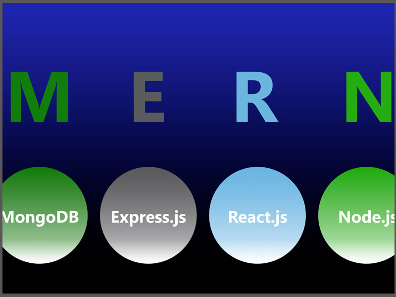 Mern Full Stack Developer Courses । Since 1997 । Four Branches